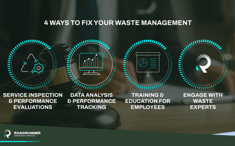 4 Ways Inefficient Waste Management Costs Your Business And 4 Ways To ...
